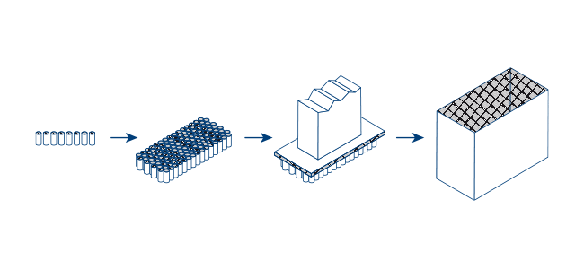 Cap Packing | Bortolin Kemo