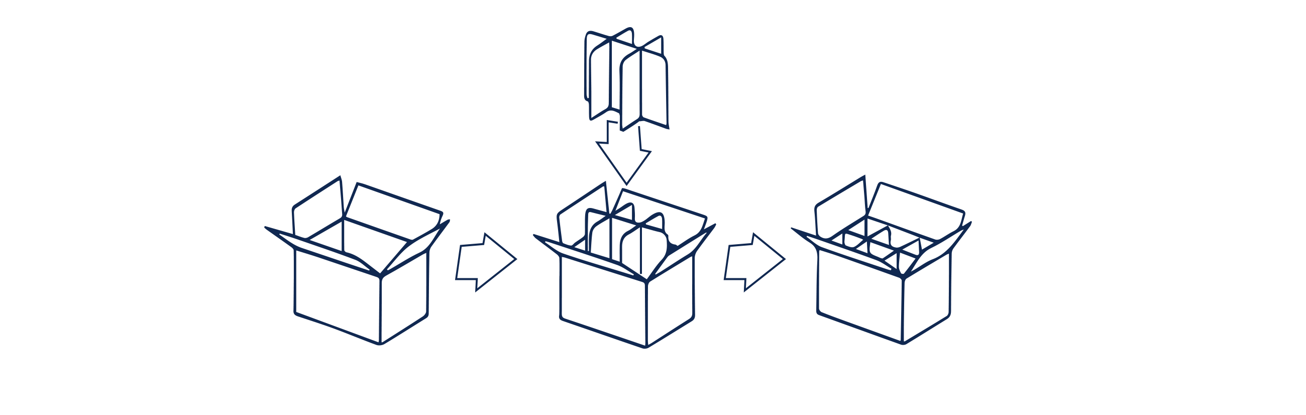 Partition | Divider | Flap inserters | Bortolin Kemo